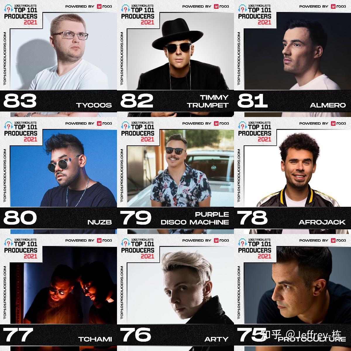 2021年度1001Tracklists TOP101位最受欢迎的DJ/制作人！ - 知乎