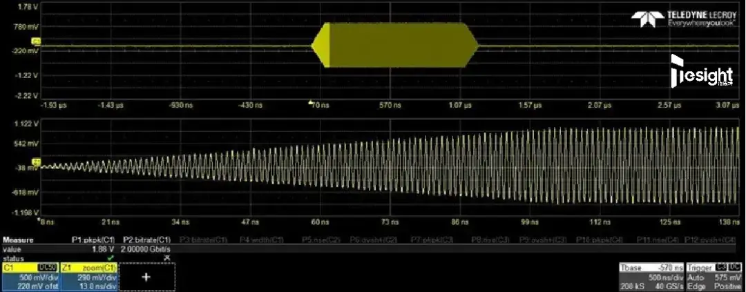 德思特TS-AWG7000系列新品重磅来袭！ - 知乎
