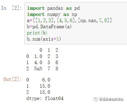 Python中axis=0或者axis=1到底该怎么用？ - 知乎