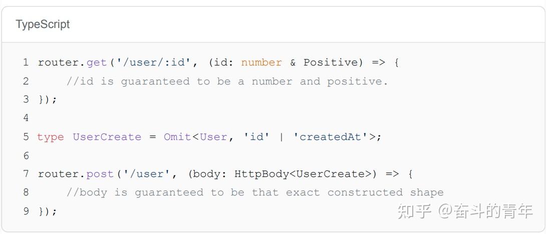 DeepKit：深度挖掘 TypeScript 运行时潜力 - 知乎