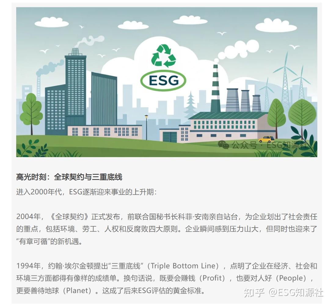 【当企业遇见ESG】002 ESG的发展史 - 知乎