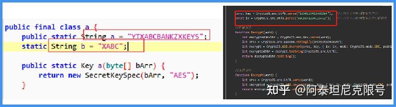 一文看懂：MD5、AES和RSA算法这三者之间的区别 - 知乎