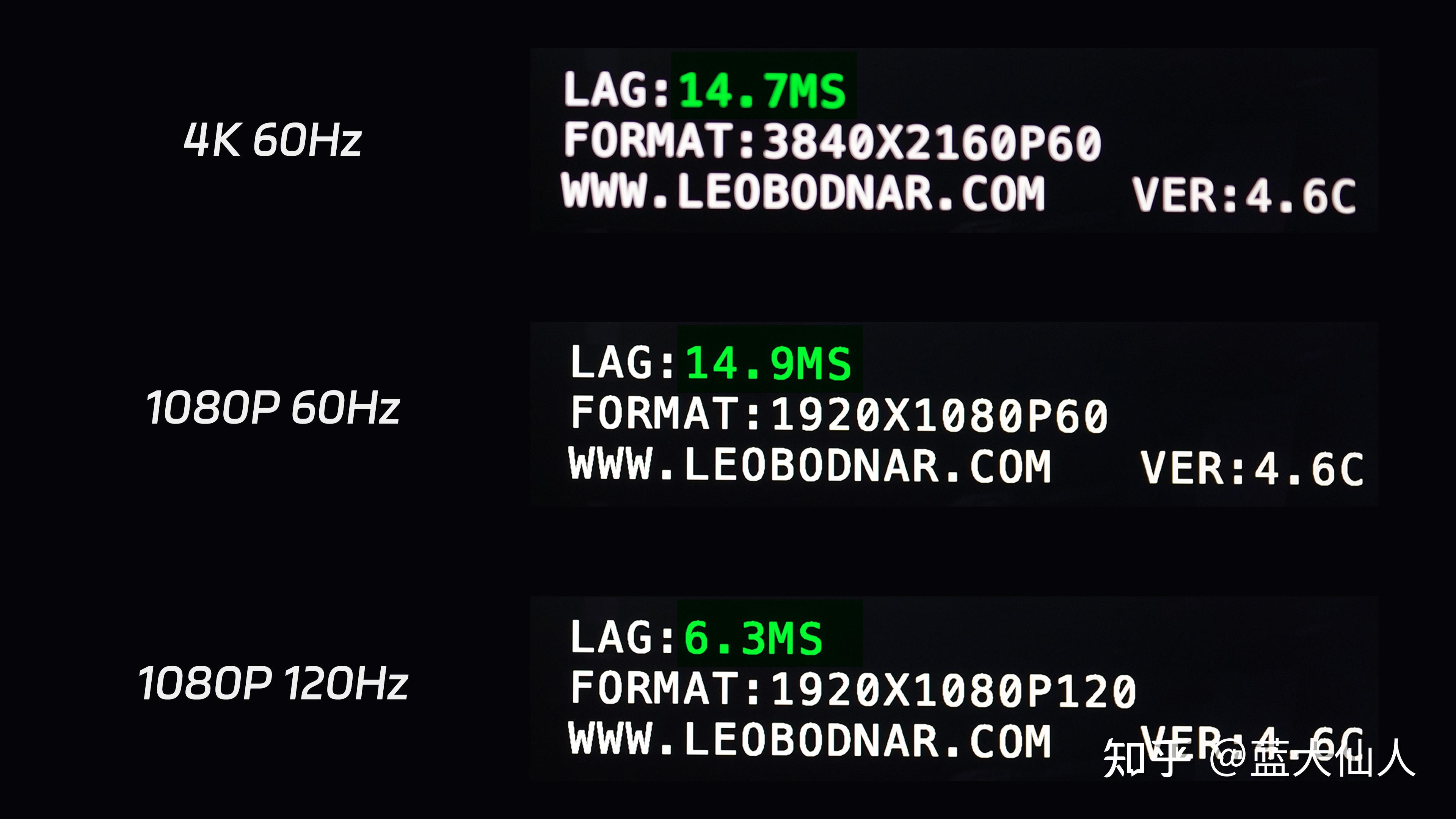 海信85E8Q Pro测评，线上顶配旗舰有多强 - 知乎