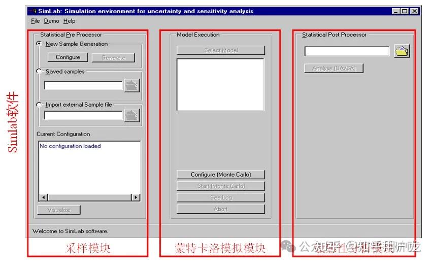 【案例教程】PROSAIL模型+Python全流程植被参数遥感反演与区域制图 - 知乎