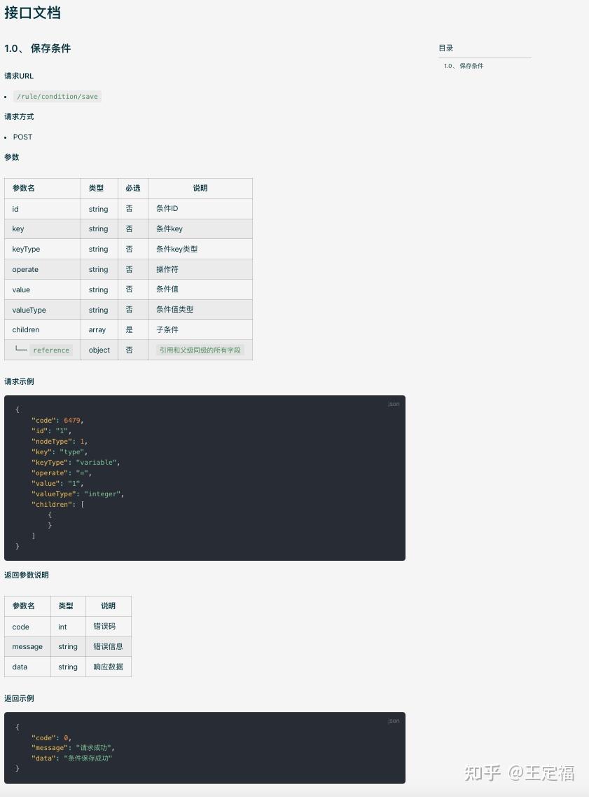 集成在IDEA中的接口文档、接口调试插件【Fu Doc】 - 知乎