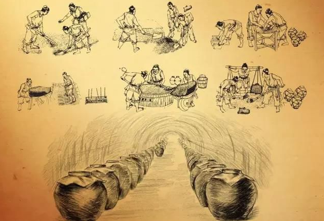 茅台镇酱香型白酒12987酿造工艺，你了解多少？ - 知乎