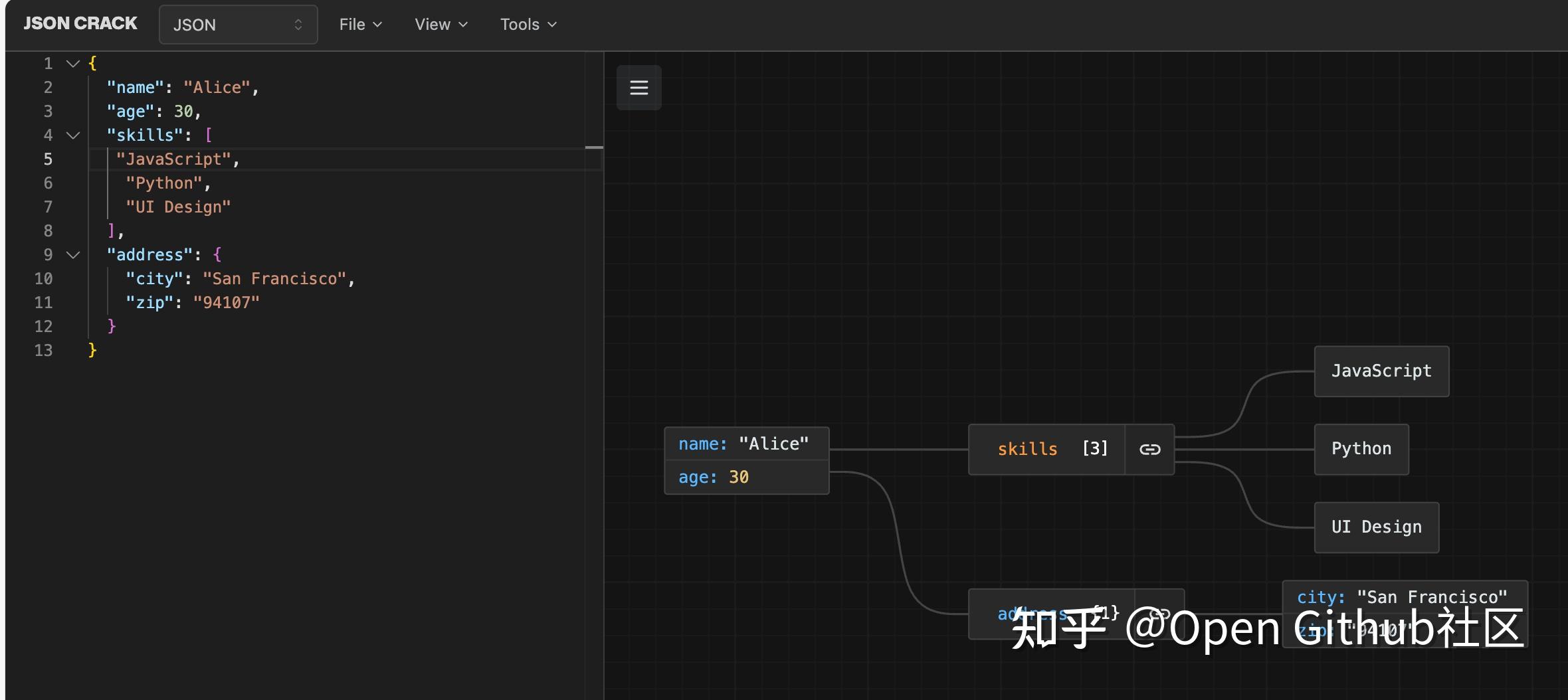 一个标星38.1k⭐优雅的JSON数据可视化工具:jsoncrack.com - 知乎