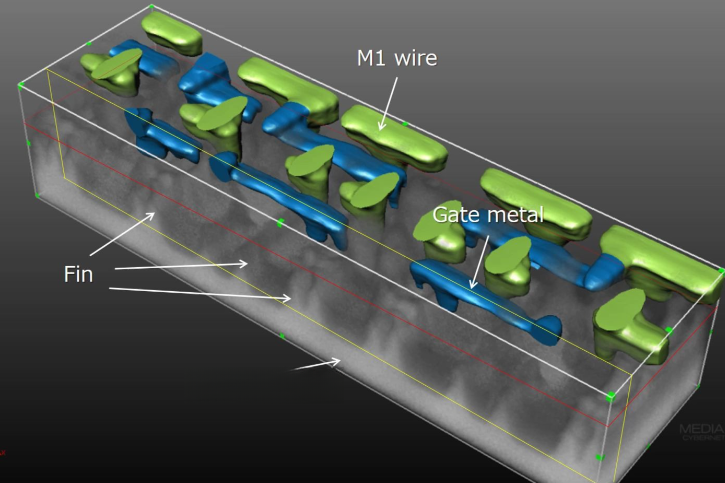 干货！14nm FinFET Process Flow（一） - 知乎