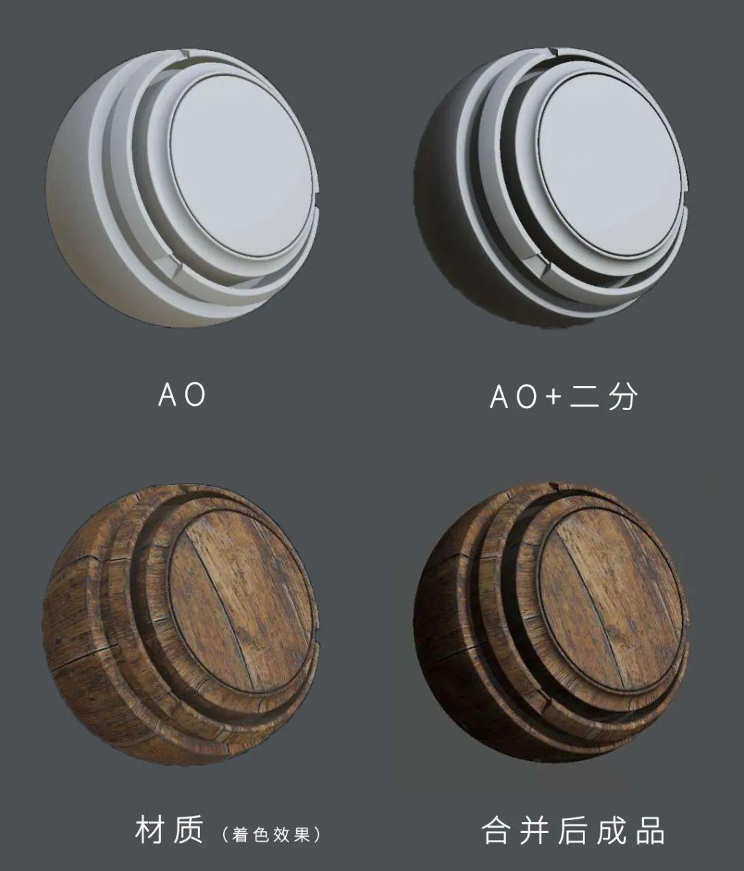 【绘画教程】被众多职业画师推崇的AO画法，到底该怎么画？ - 知乎