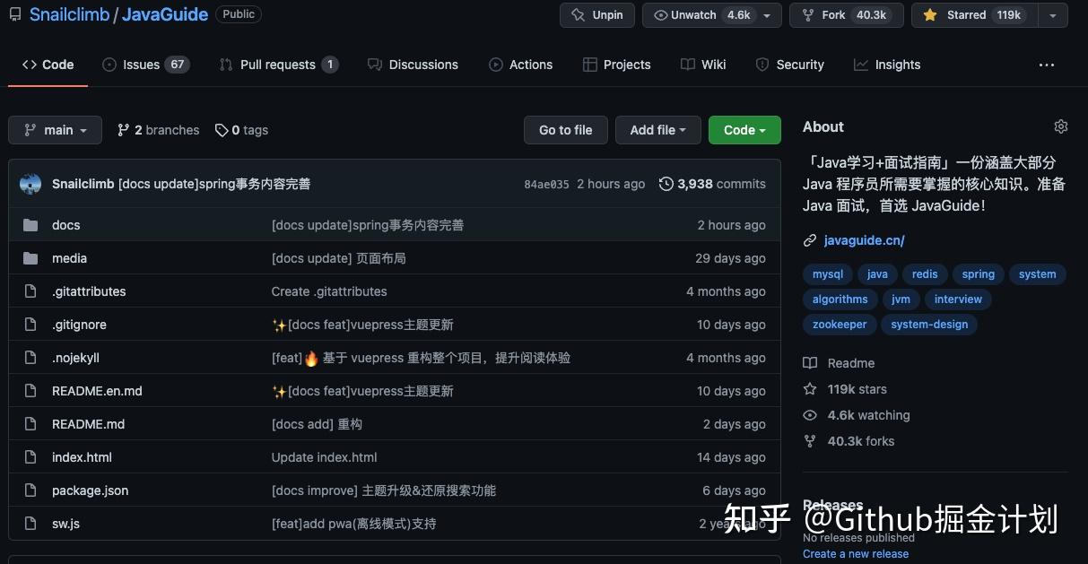 2022 GitHub 优质 Java 开源项目推荐 - 知乎