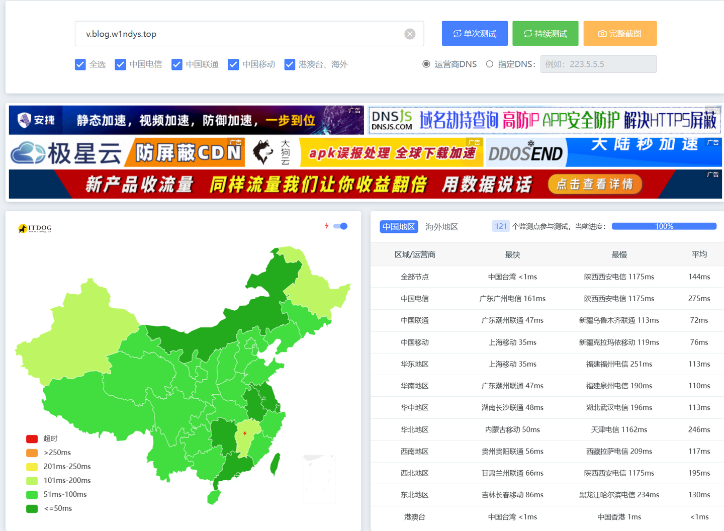 静态托管网站Vercel/Render/cloudflare/Netlify/Github国内对比连通测试 - 知乎