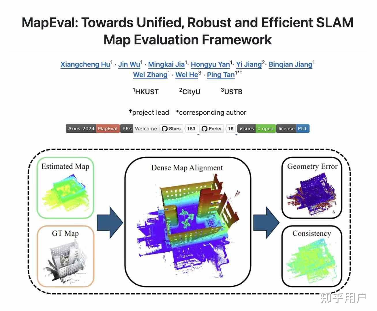 slam建图结果如何评估? - 知乎