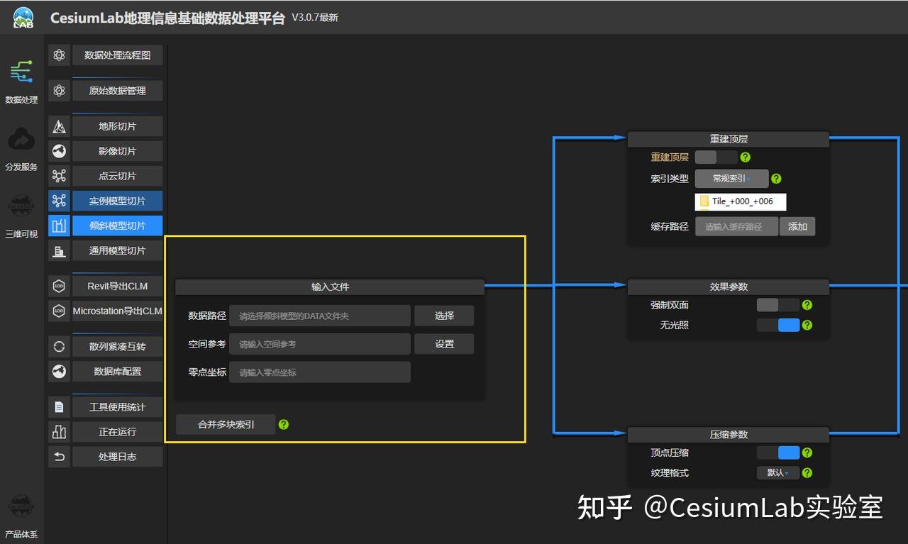 CesiumLab倾斜模型切片（1） CesiumLab系列教程 - 知乎