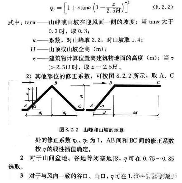 《建筑结构荷载规范》GB50009-2012 - 知乎
