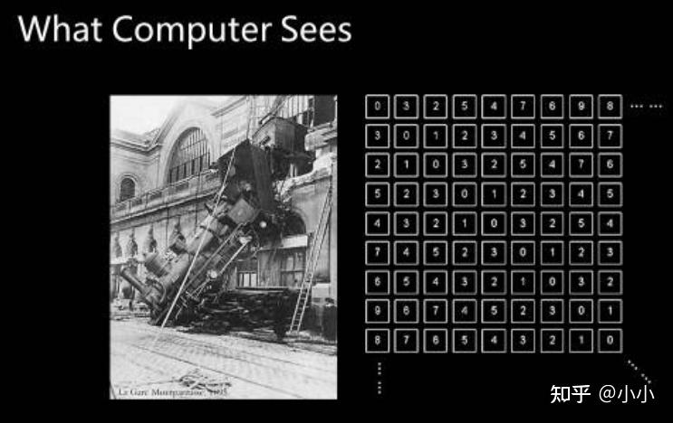 Low-level computer vision - 知乎
