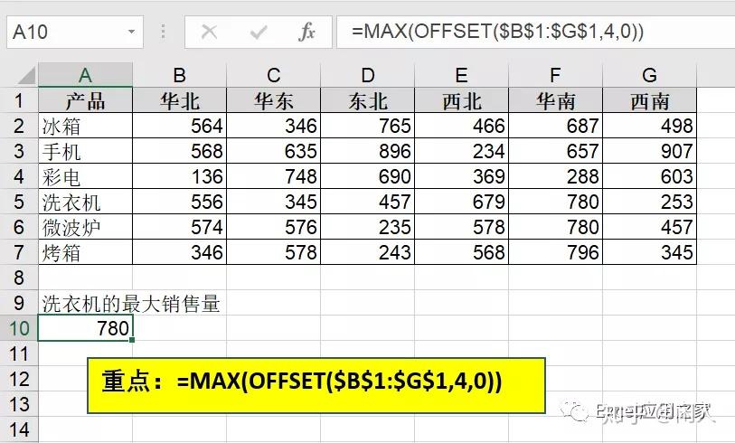 最全的OFFSET函数应用集合，收藏这一篇就够了 - 知乎