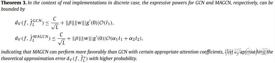 Multi-view graph convolutional networks with attention mechanism - 知乎