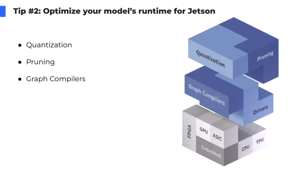 在NVIDIA Jetson平台上部署深度学习模型需要知道的6个技巧 - 知乎