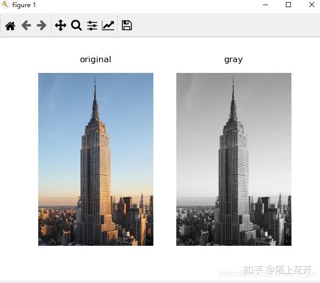 Python图像处理基本操作总结(pil库、matplotlib及numpy) 知乎