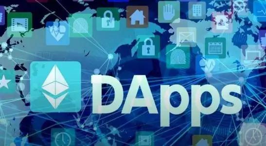 defi丨dapp丨lp单双币流动性矿池质押挖矿系统开发（详解逻辑），defi丨dapp丨lp单双币流动性矿池质押挖矿开发源码程序 - 知乎