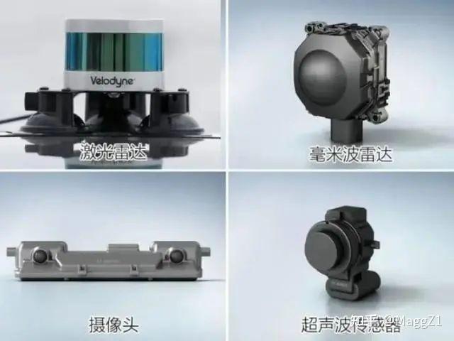 自动紧急制动（AEB）的实现方案是什么，执行机构具体有哪些？ - 知乎