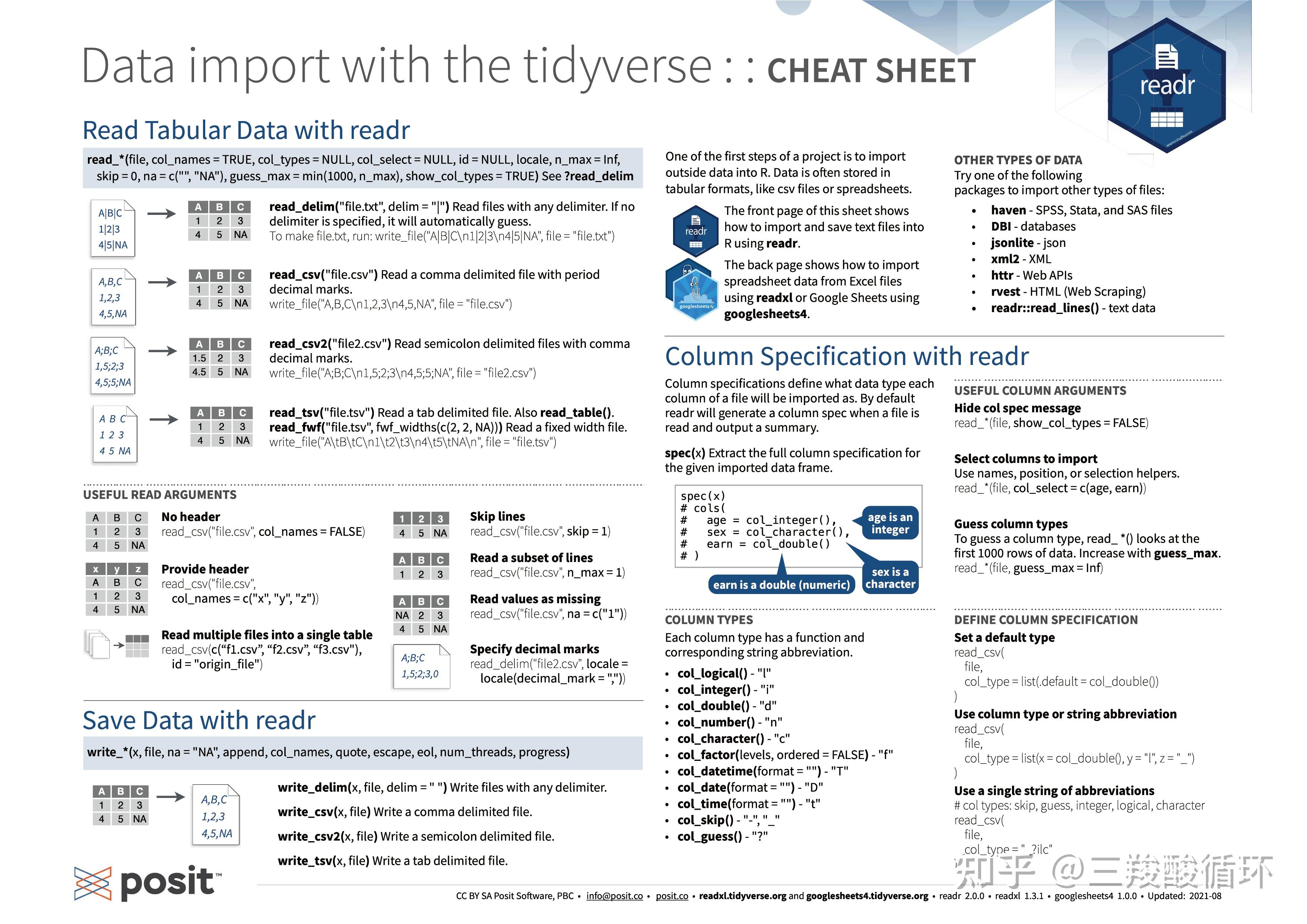 R语言应该使用base-r还是使用tidyverse？ - 知乎