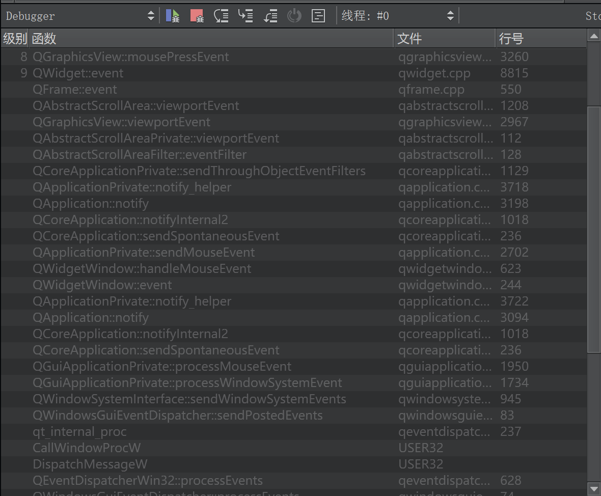记 QGraphicsView 中一个 bug 的 workaround - 知乎