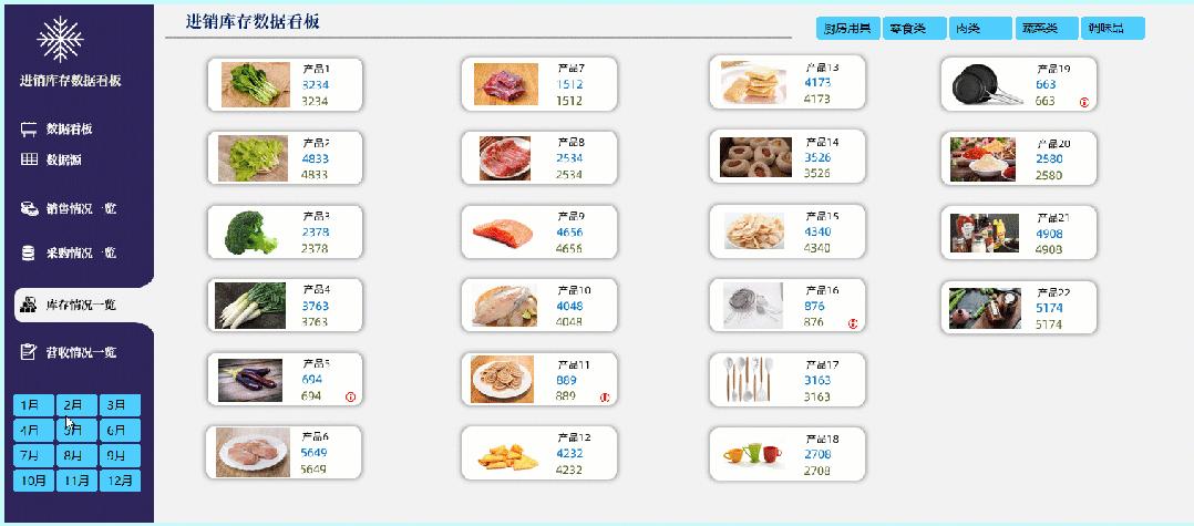 Excel最好看的进销库存管理数据可视化 - 知乎