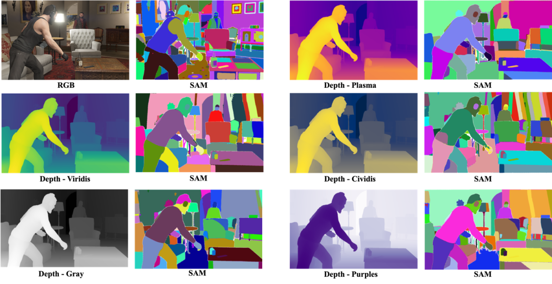 【Segment Any RGBD】帮你分割一切深度图！ - 知乎