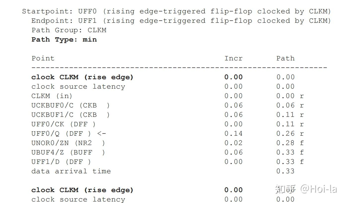 一文搞懂setup time和hold time - 知乎