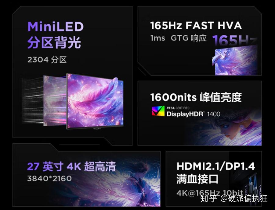 4K 显示器：OLED、MiniLED、Nano IPS 的区别与选购指南 - 知乎