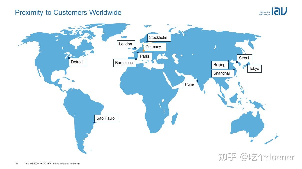 What is IAV? 什么是IAV？ - 知乎