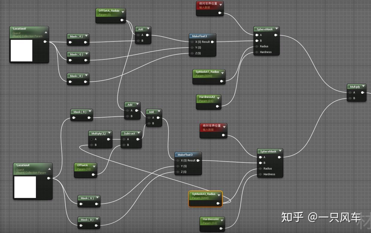 Ue4 SphereMask节点的运用，还原死亡搁浅特效 - 知乎