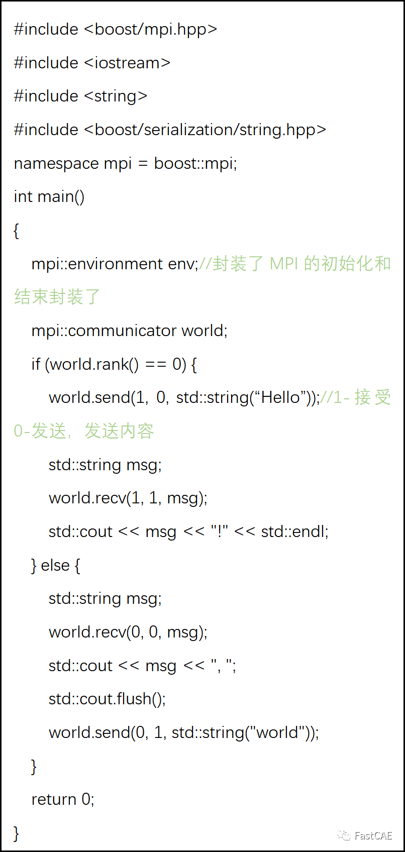 基于MPI的vtk并行数据通信使用经验分享 - 知乎