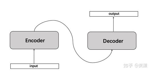 Seq2Seq 模型知识总结 - 知乎