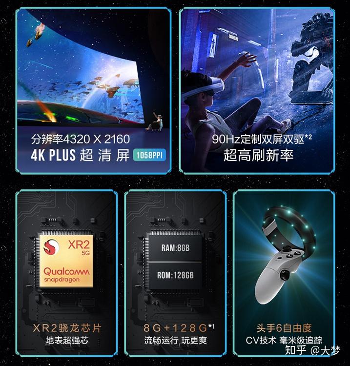 买前必看：VR选购全攻略，买VR有这篇就够了！ - 知乎