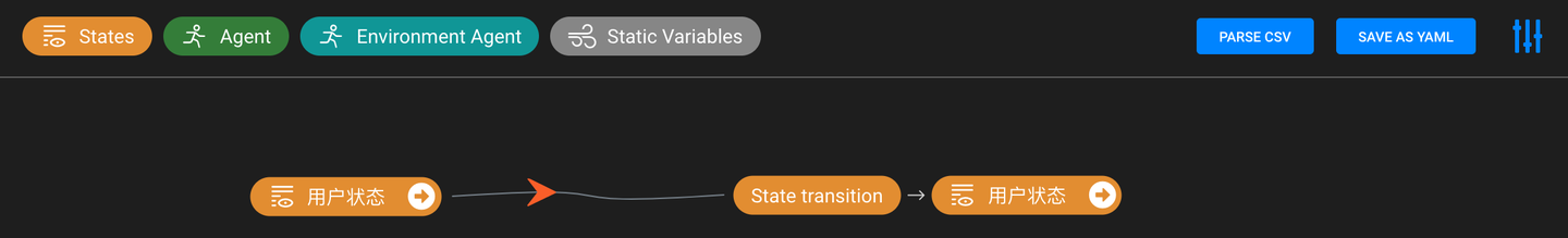 Polixir Revive VSCode插件：辅助强化学习落地挑战赛 - 知乎