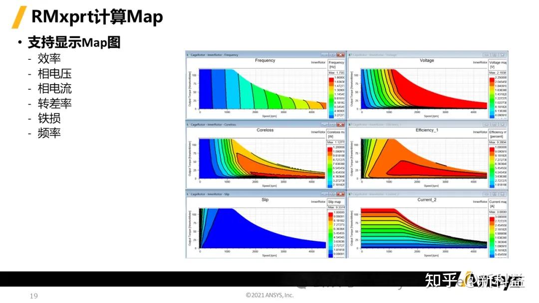 技术分享 | Ansys Maxwell感应电机效率Map计算总结 - 知乎