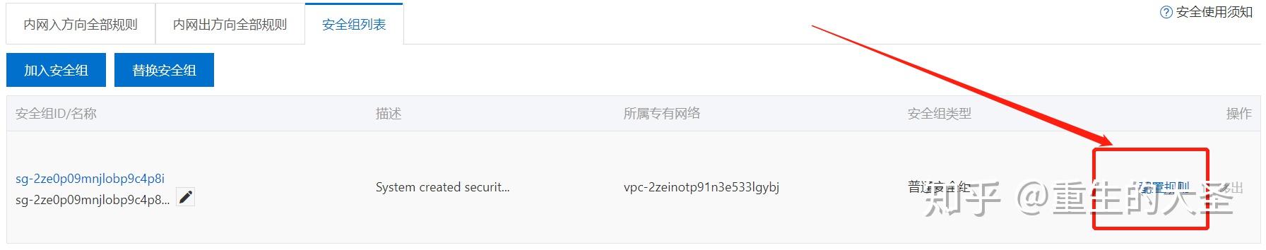 阿里云服务器上安装redis并实现远程连接 - 知乎