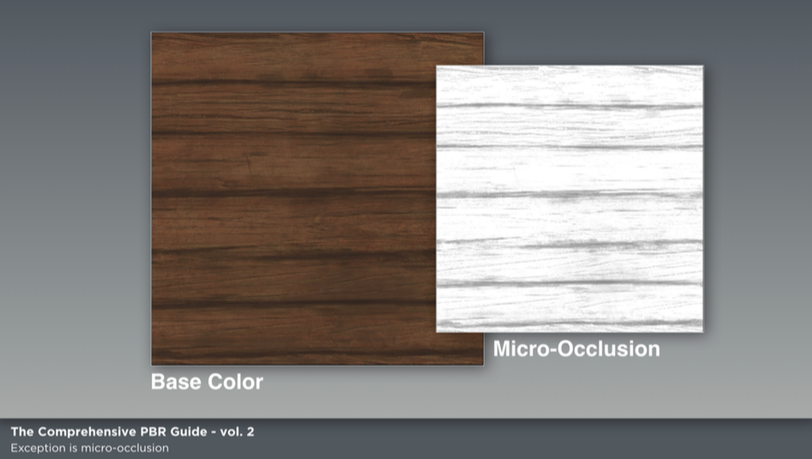 ##译## The Comprehensive PBR Guide by Allegorithmic — Vol.2 - 知乎