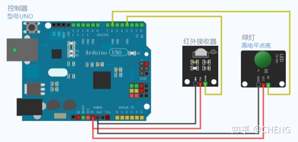 基于Arduino入门 传感器件之红外接收传感器的应用 - 知乎