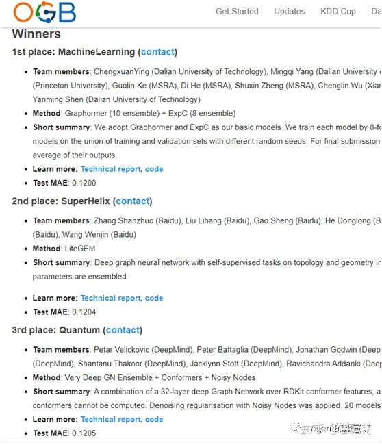 狙击GNN打败deepmind的Graphormer内核情景分析 - 知乎