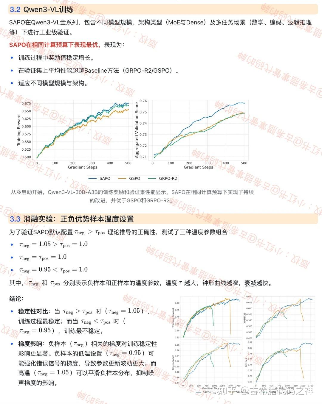 【清华代码熊】SAPO：Qwen3VL使用的融合GRPO/GSPO改进方法 - 知乎