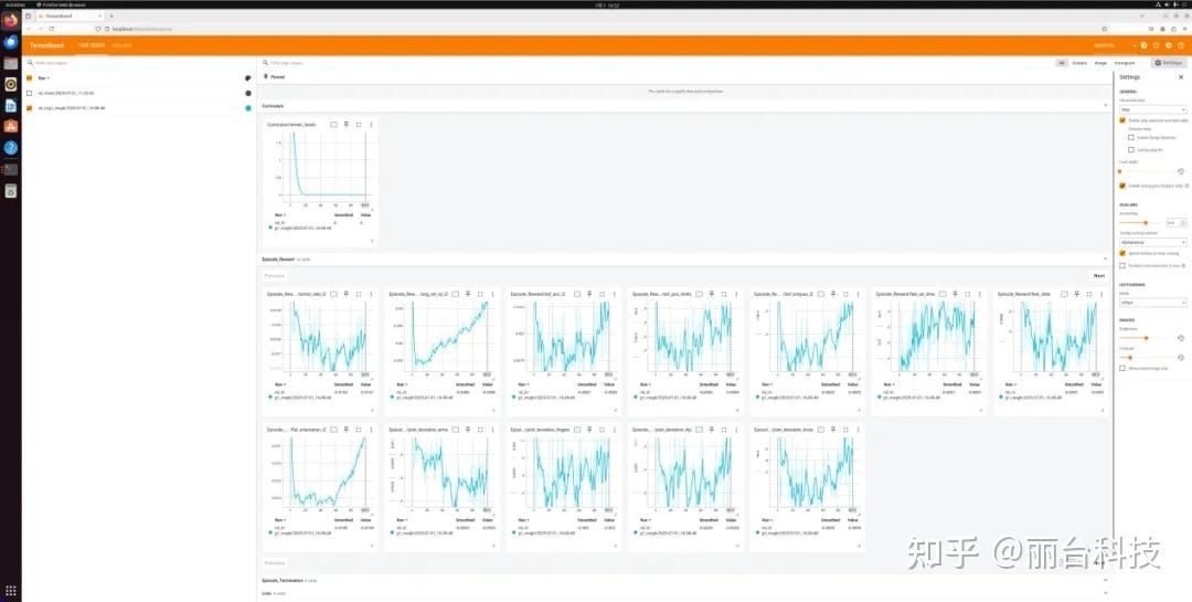 机器人仿真教程丨Isaac Lab 可用环境与强化学习脚本使用指南 - 知乎