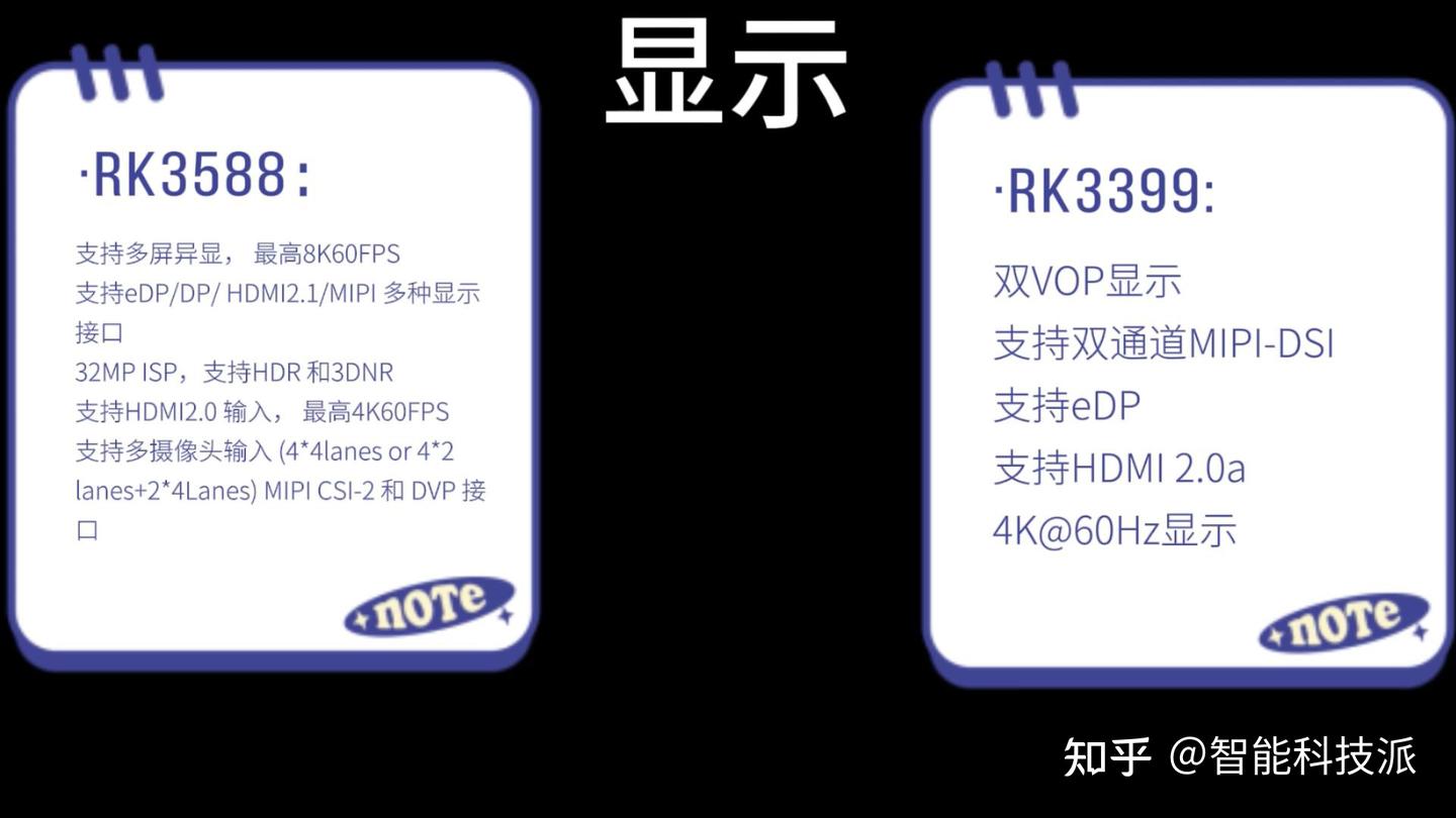RK3588比RK3399强在哪里？如何选择？ - 知乎