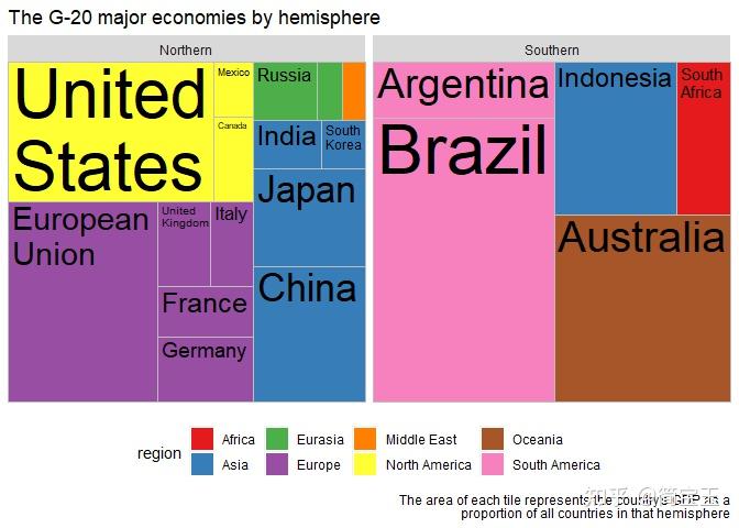 使用treemapify包快速生成漂亮的树状结构图 | 简说基因 Recommend - 知乎