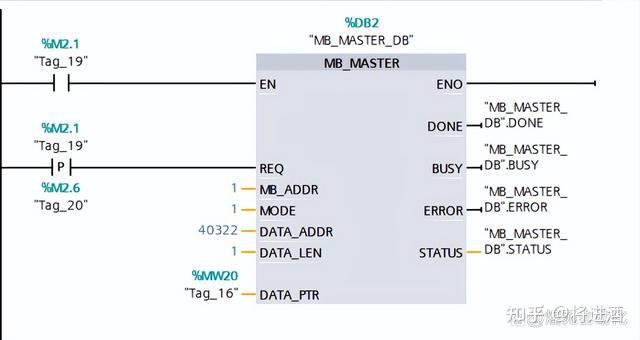 S7-1200 和V20变频器的MODBUS通讯实例 - 知乎