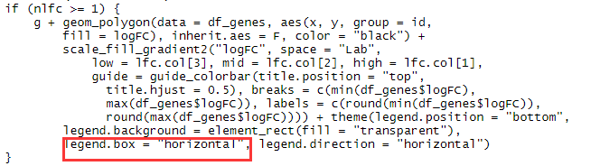 这个R包不太冷系列——GOplot（功能富集绘图） - 知乎