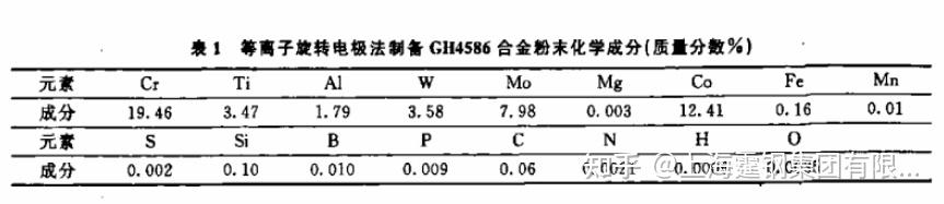 镍基高温合金GH4586力学性能 - 知乎
