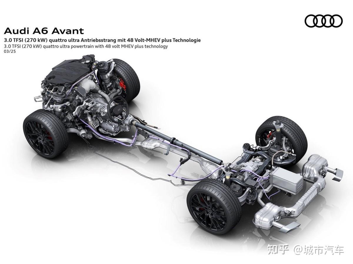 大众旗下的MMB/MQB/MLB/MEB平台负责哪些车型的生产？ - 知乎